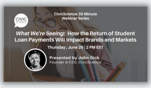 Webinar: How the Return of Student Loan Payments Will Impact Brands and ...