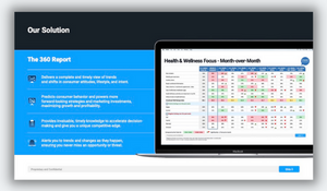 CivicScience - The 360 Report